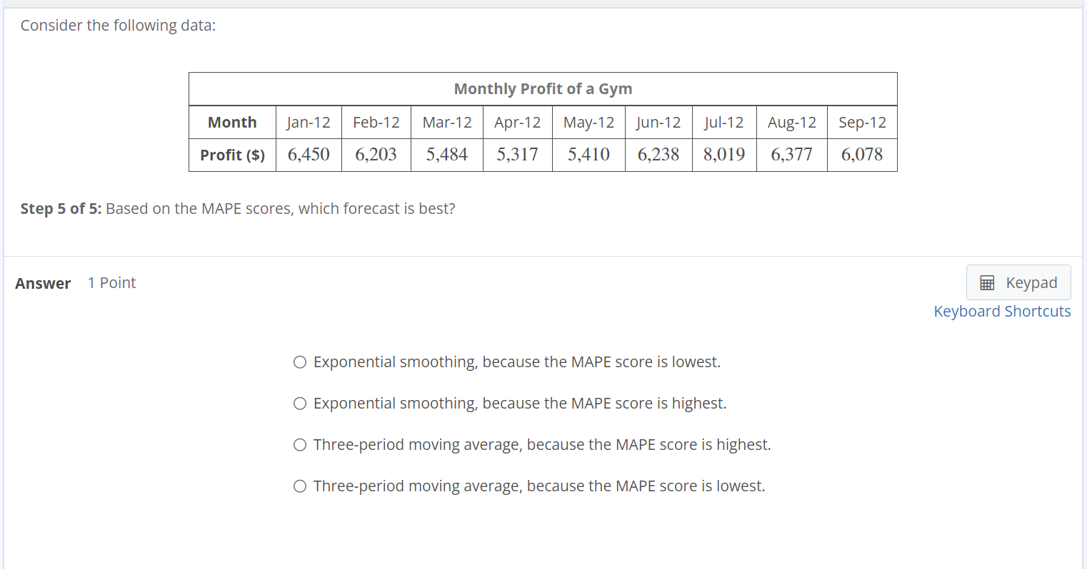 Solved Consider the following data: Step 5 of 5: Based on | Chegg.com