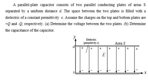 Solved A parallel-plate capacitor consists of two parallel | Chegg.com