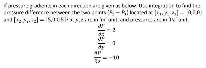 Solved If pressure gradients in each direction are given as | Chegg.com