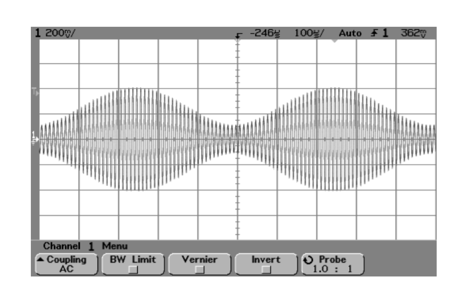 Solved 4. Approximate the center frequency and frequency | Chegg.com