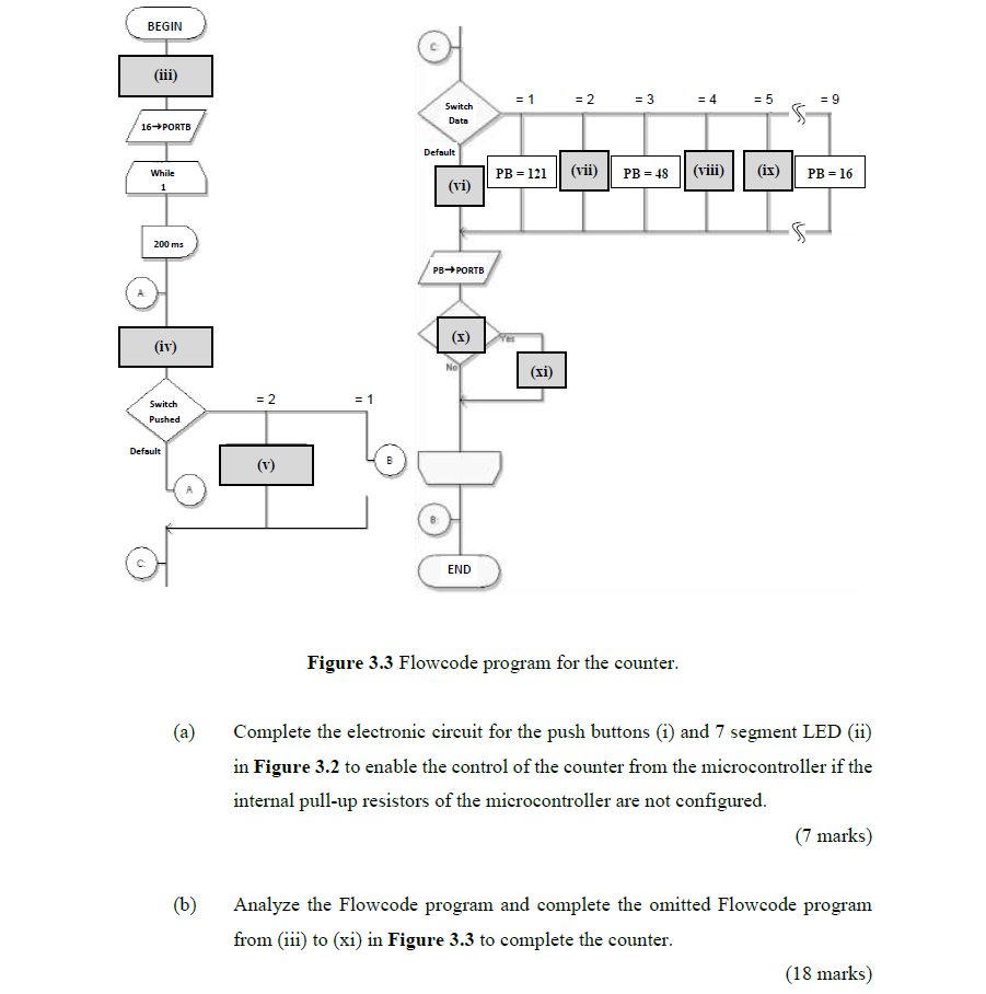 Solved BEGIN (iii) = 1 = = 2 = 3 3 = 4 = 5 5 = 9 Switch Data | Chegg.com