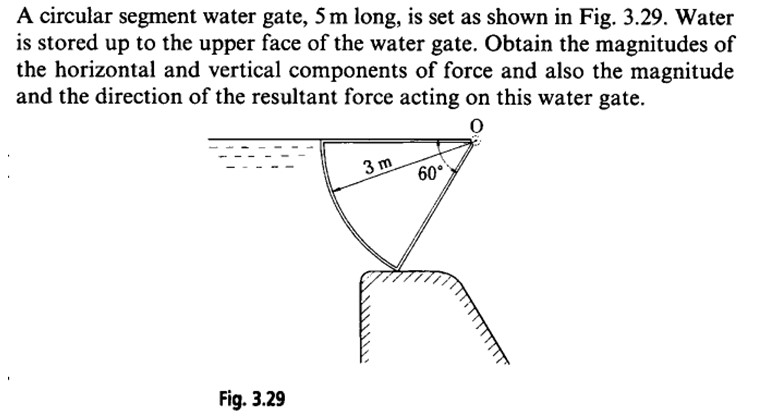 Solved A circular segment water gate, 5m ﻿long, is set as | Chegg.com