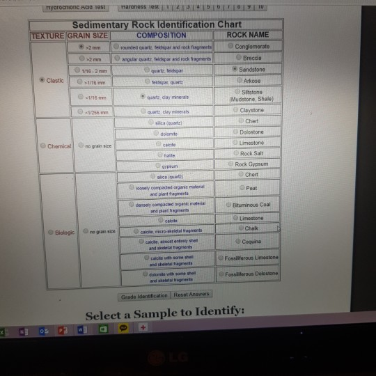 Sedimentary Rock Identification Lab Answer Key