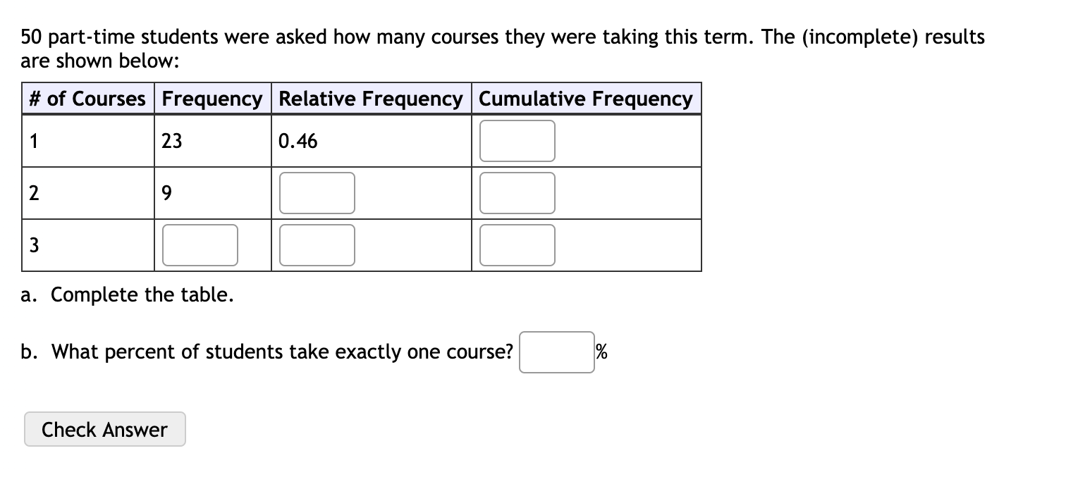 Solved 50 Part time Students Were Asked How Many Courses Chegg solved-50-part-time-students-were-asked-how-many-courses-chegg