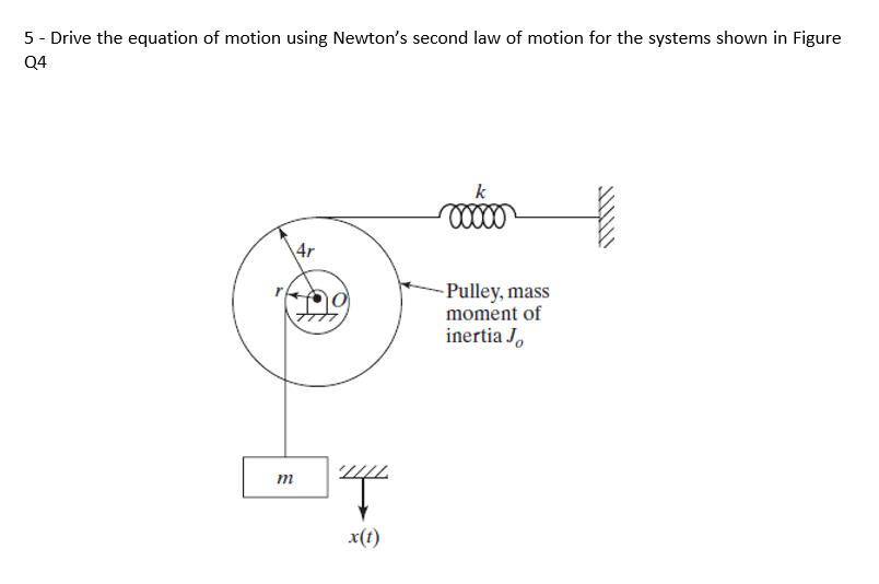 Solved 5 - ﻿Drive the equation of motion using Newton’s | Chegg.com