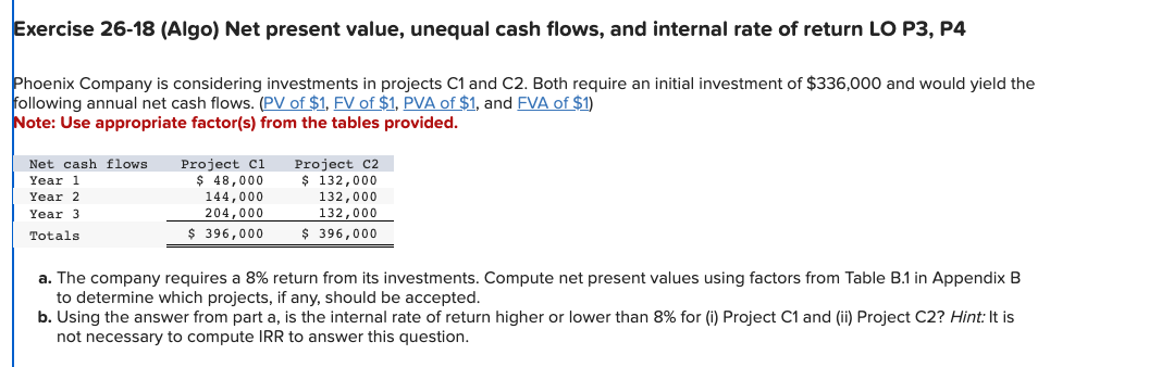 Solved xercise 26-18 (Algo) Net present value, unequal cash | Chegg.com Solved xercise 26-18 (Algo) Net present value, unequal cash | Chegg.com