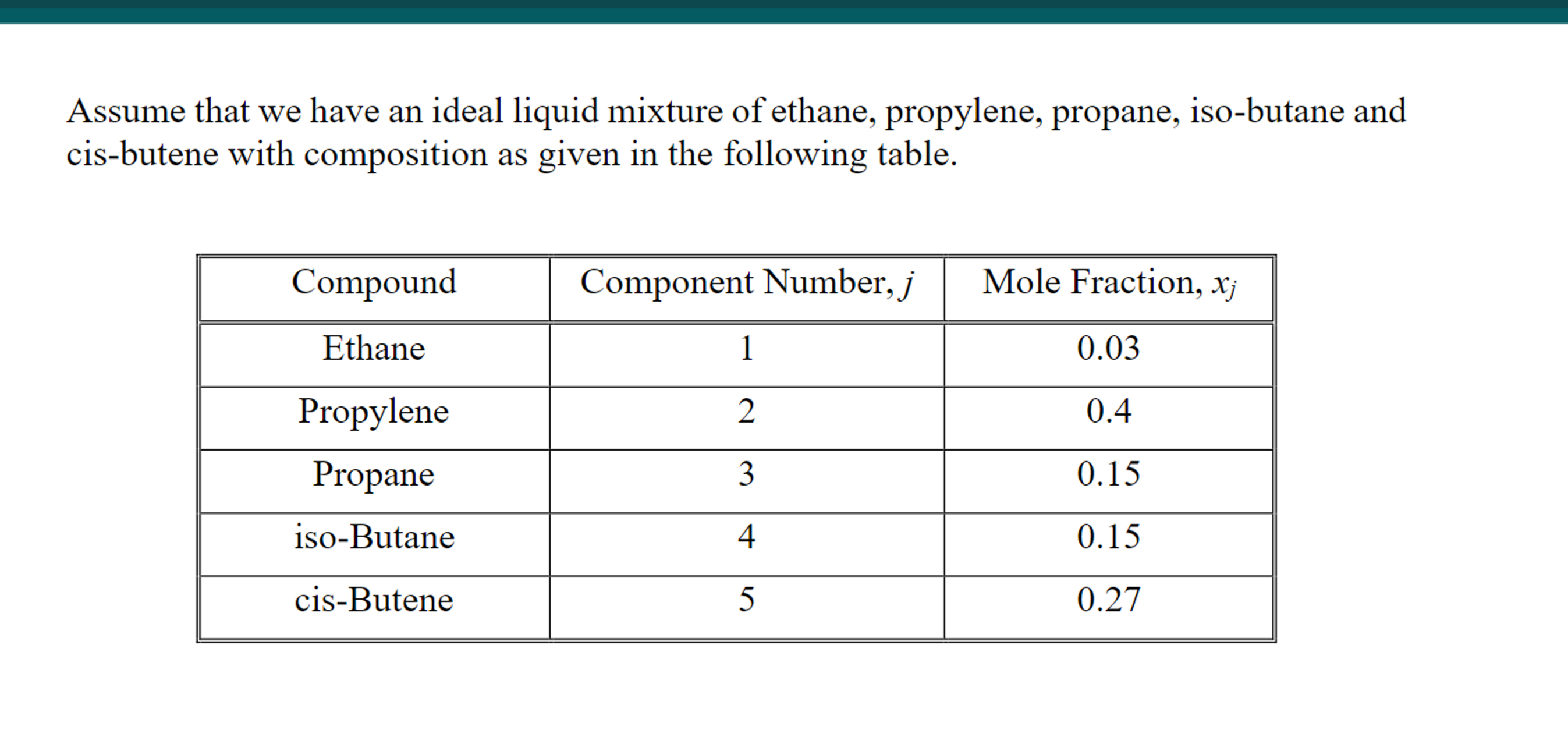 Solved Assume that we have an ideal liquid mixture of | Chegg.com