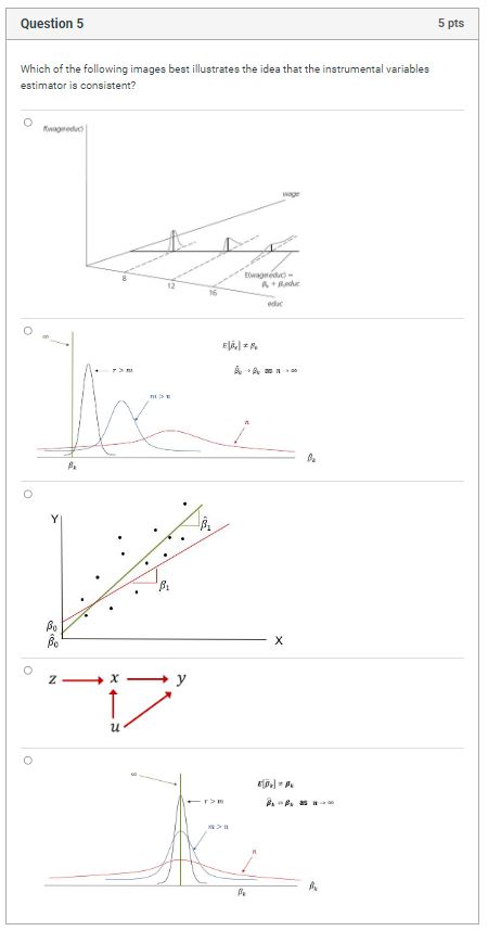 Solved Question 5Which of the following images best | Chegg.com