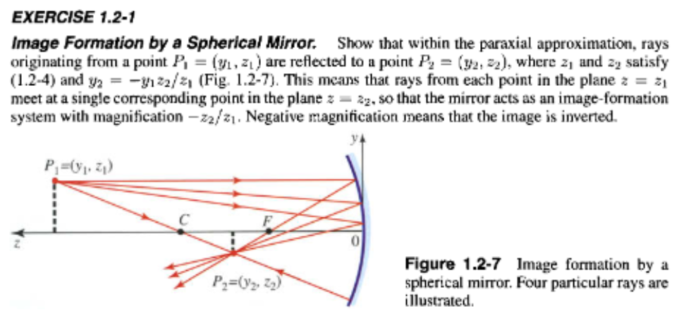 Solved EXERCISE 1.2-1 Image Formation by a Spherical Mirror | Chegg.com