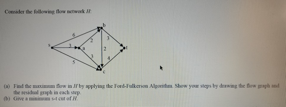 Solved Consider the following flow network H 6 2 (a) Find | Chegg.com