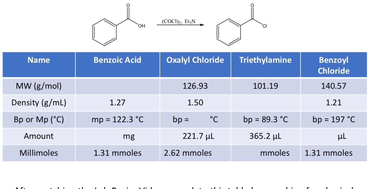 Solved (COCl)2,Et3 N→ | Chegg.com