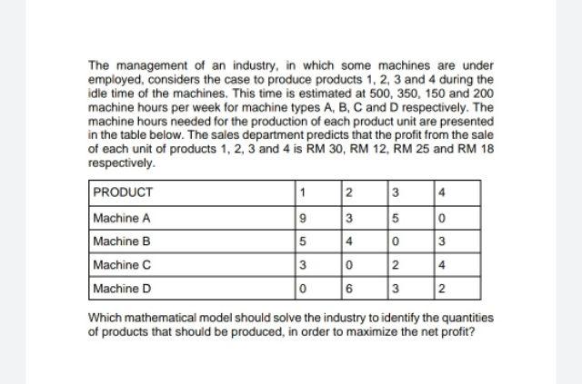 Solved The management of an industry, in which some machines | Chegg.com