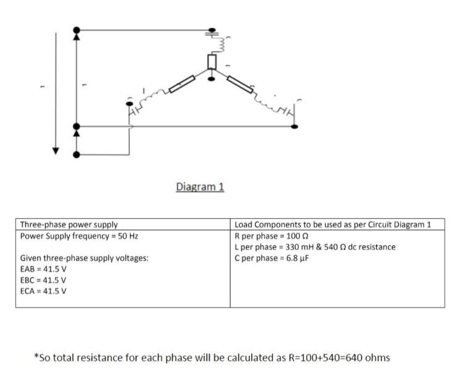Solved By using the Delta Source that is connected to the | Chegg.com