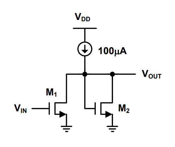Solved Ignore the channel-length modulation effect in the | Chegg.com