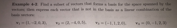Solved Find a subset of vectors that forms a basis for the | Chegg.com