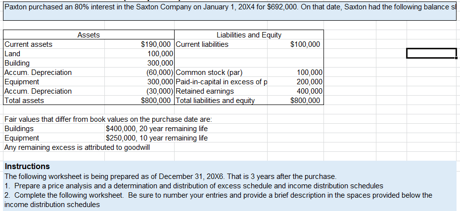 Solved Kindly complete the table provided and provide a | Chegg.com
