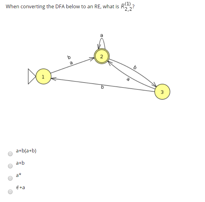 Solved When converting the DFA below to an RE, what is R2? | Chegg.com