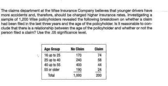 Solved The claims department at the Wise Insurance Company | Chegg.com