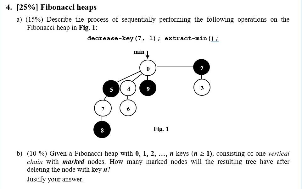 Solved 4. [25%] Fibonacci heaps a) (15%) Describe the | Chegg.com