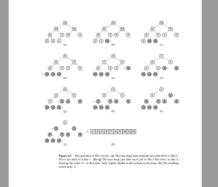 Solved Using Figure 6.4 as a model, illustrate the operation | Chegg.com