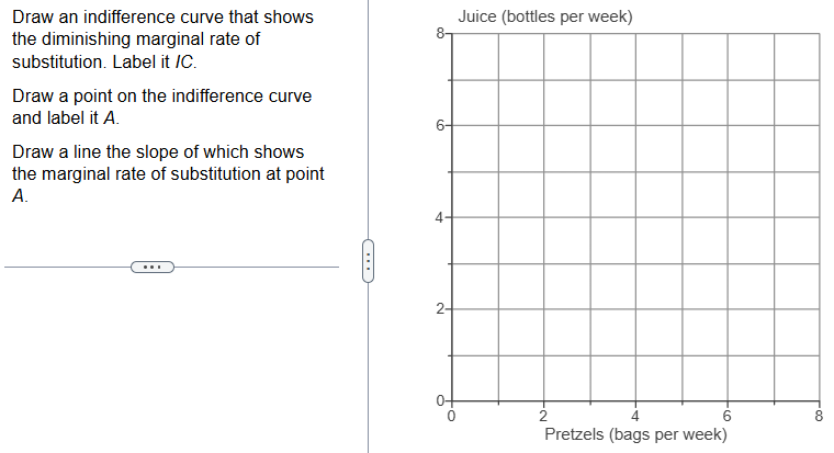 Solved Draw an indifference curve that shows the diminishing | Chegg.com