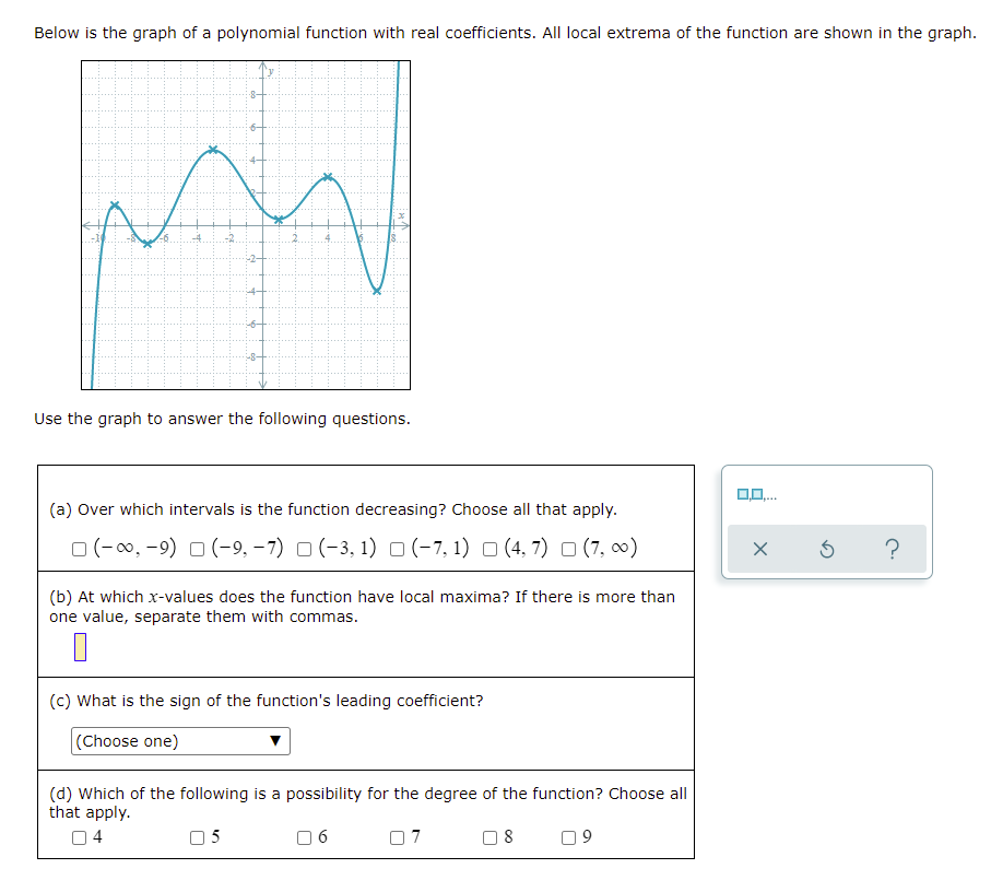 Solved Below is the graph of a polynomial function with real | Chegg.com