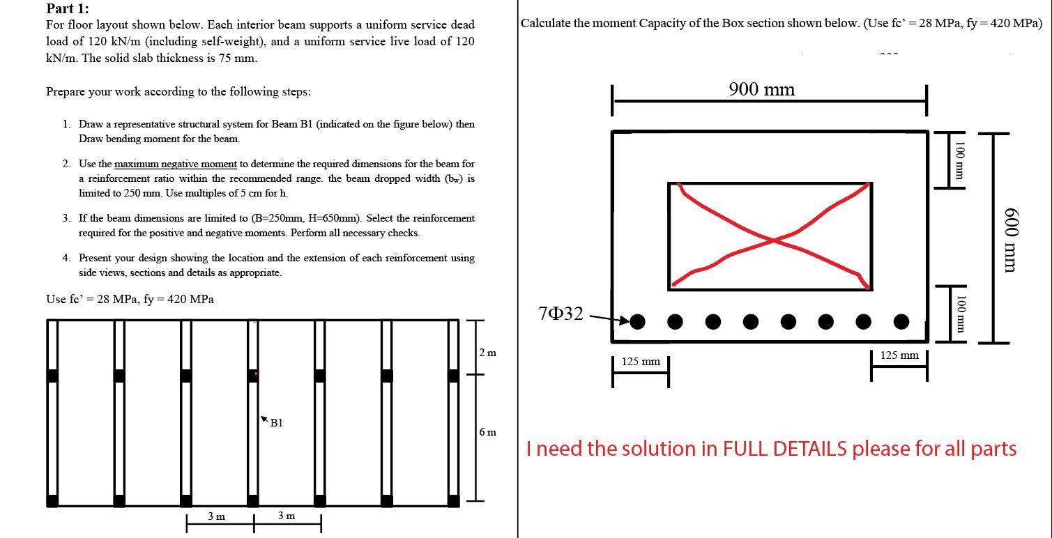 Calculate the moment Capacity of the Box section | Chegg.com