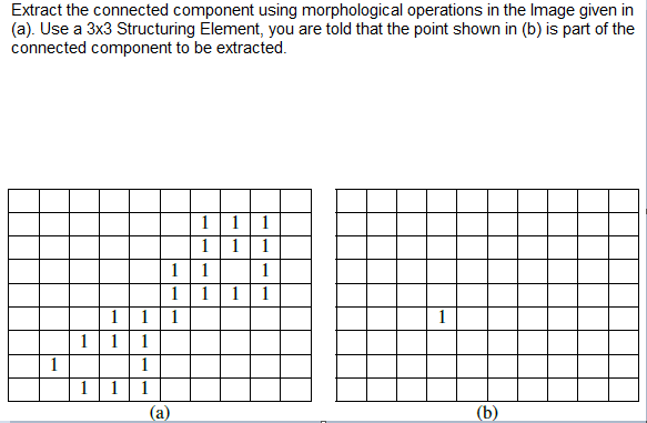 Solved Extract The Connected Component Using Morphological 5857