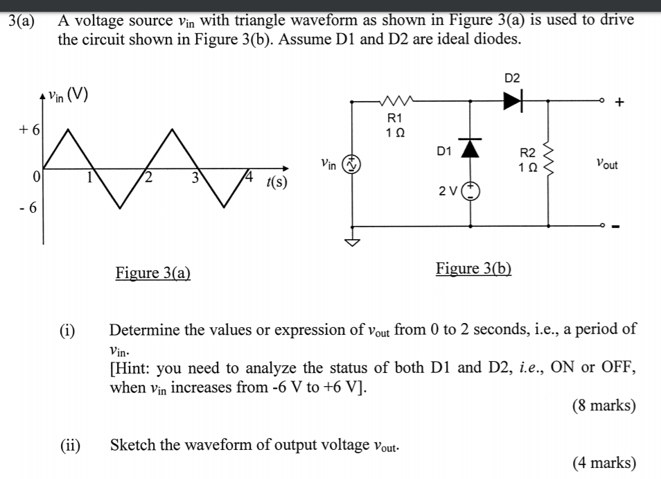 Solved 3(a) A voltage source Vin with triangle waveform as | Chegg.com
