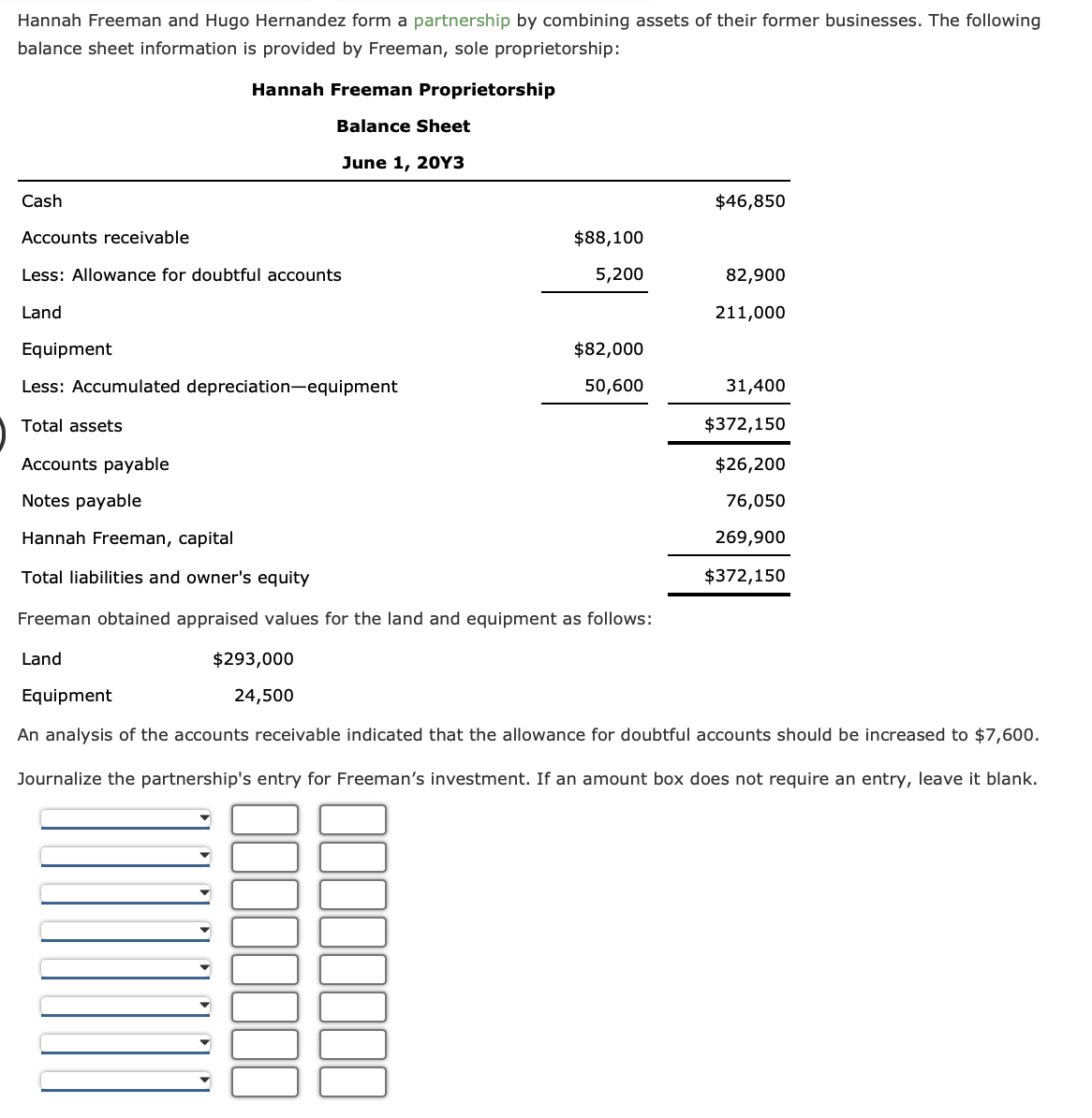 Solved Hannah Freeman and Hugo Hernandez form a partnership | Chegg.com
