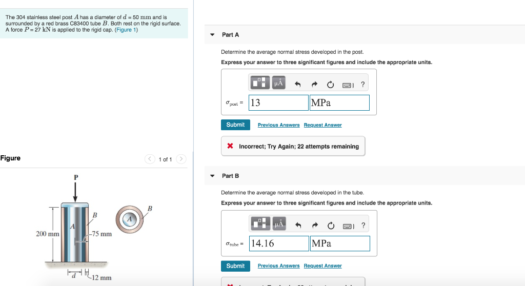 Solved The 304 stainless steel post A has a diameter of d = | Chegg.com