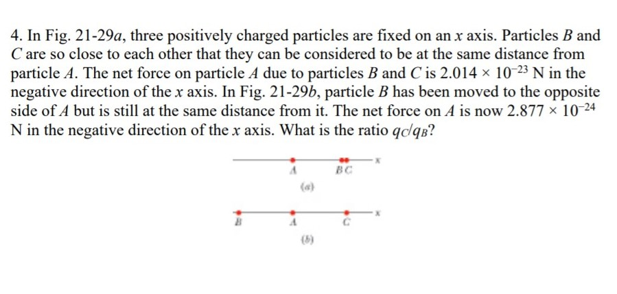 Solved 4. In Fig. 21-29a, three positively charged particles | Chegg.com