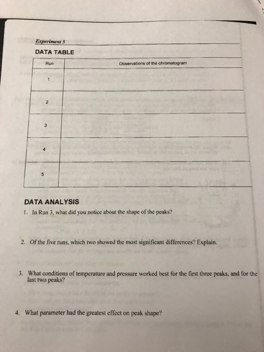 Solved Run 1 Run 2 Run 3 Run 4 Run 5 85 C 10 min 10 min10 | Chegg.com
