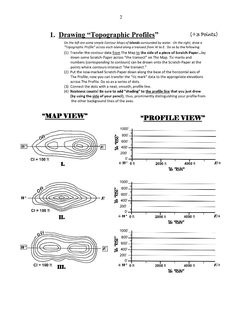 Solved 2 1. Drawing “Topographic Profiles" (+3 Points) On | Chegg.com