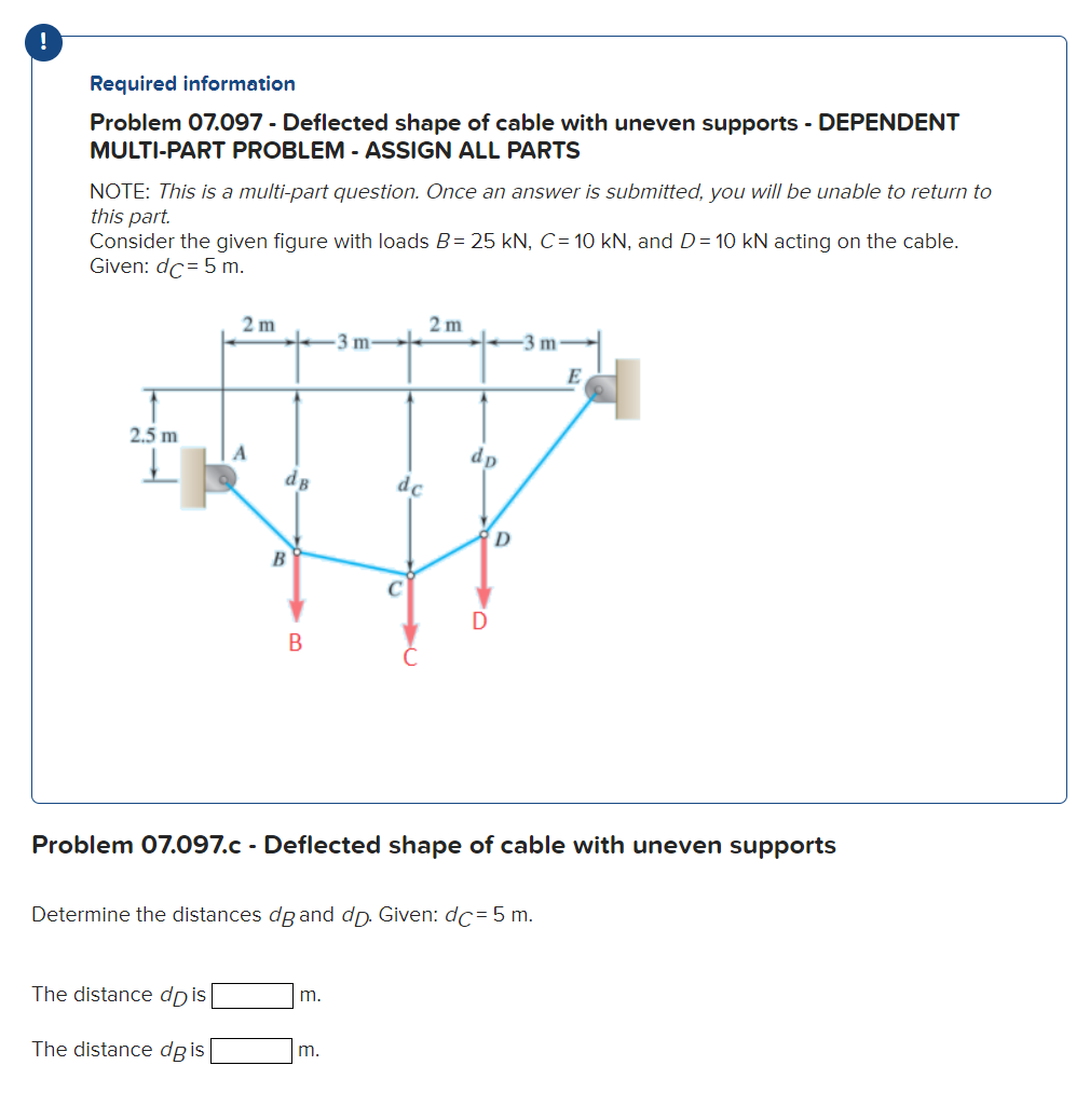 Solved Required information Problem 07.097 - Deflected shape | Chegg.com