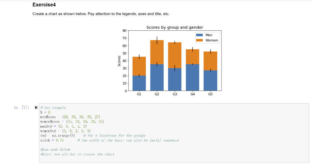 Solved Exercise Create a chart as shown below. Pay attention | Chegg.com