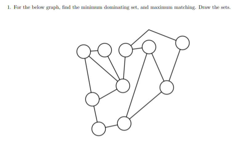 1 For The Below Graph Find The Minimum Dominating