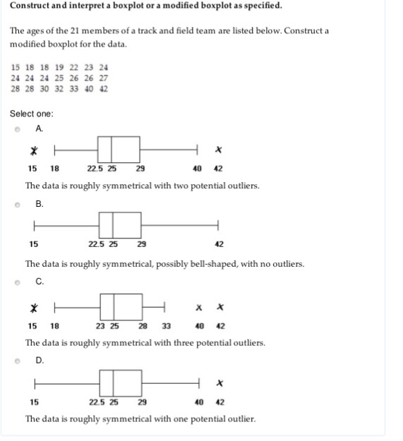 Solved Construct and interpret a boxplot or a modified | Chegg.com Solved Construct and interpret a boxplot or a modified | Chegg.com