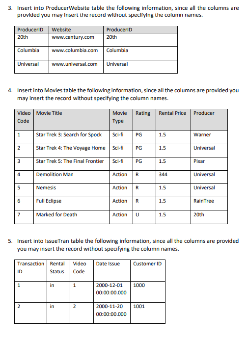 Solved ask 1: Insert, Update and Delete Statement 1. Insert | Chegg.com