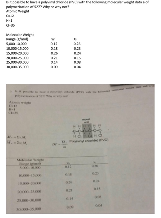 Solved Is it possible to have a polyvinyl chloride (PVC) | Chegg.com