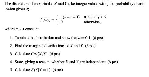 Solved The discrete random variables X and Y take integer | Chegg.com