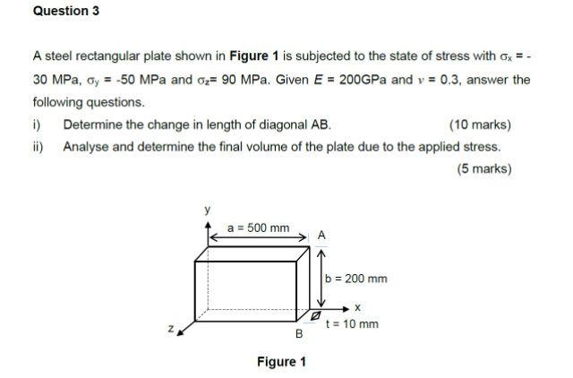 Solved A steel rectangular plate shown in Figure 1 is | Chegg.com