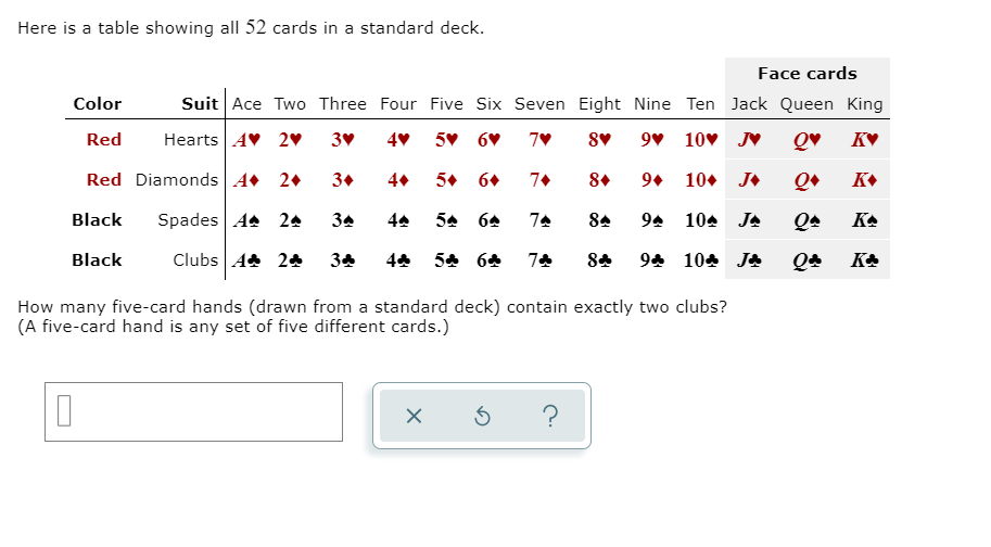 Solved Here Is A Table Showing All 52 Cards In A Standard Chegg Solved Here Is A Table Showing All 52 Cards In A Standard Chegg