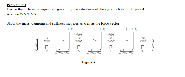 Solved Problem \# 4 Derive the differential equations | Chegg.com