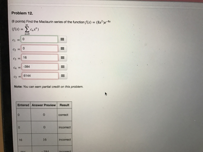Solved Problem 11. (8 points) Consider the function f(x) = | Chegg.com