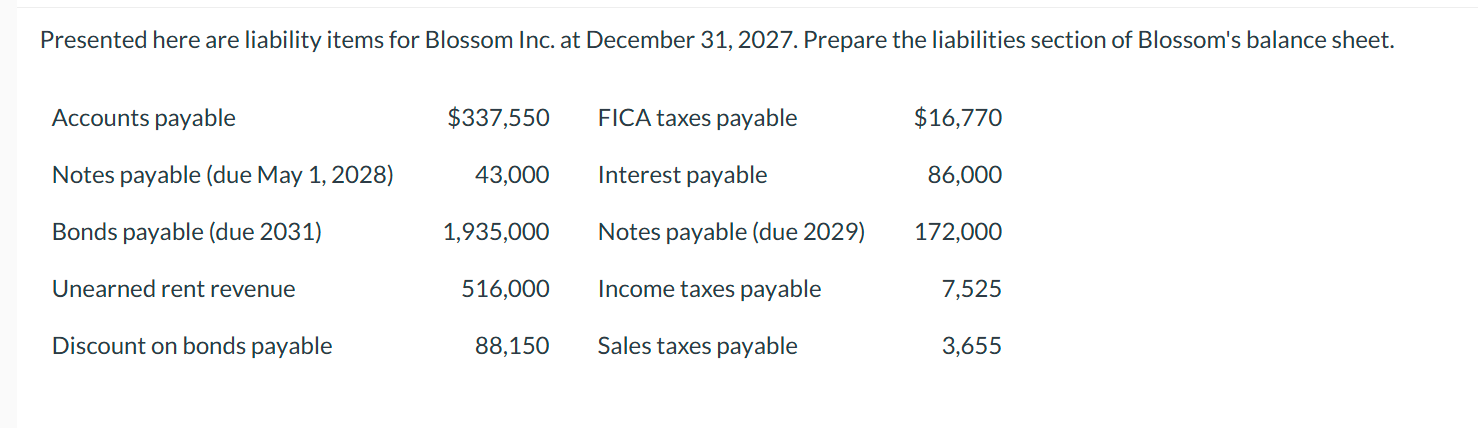 Solved Presented here are liability items for Blossom Inc. | Chegg.com
