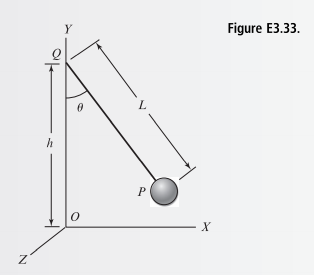Solved Consider the planar pendulum of mass m and constant | Chegg.com