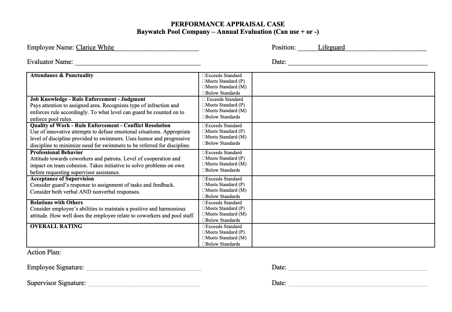 Baywatch Pool Supervisor Performance Appraisal You've | Chegg.com