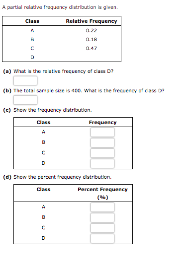 Solved A partial relative frequency distribution is given. | Chegg.com