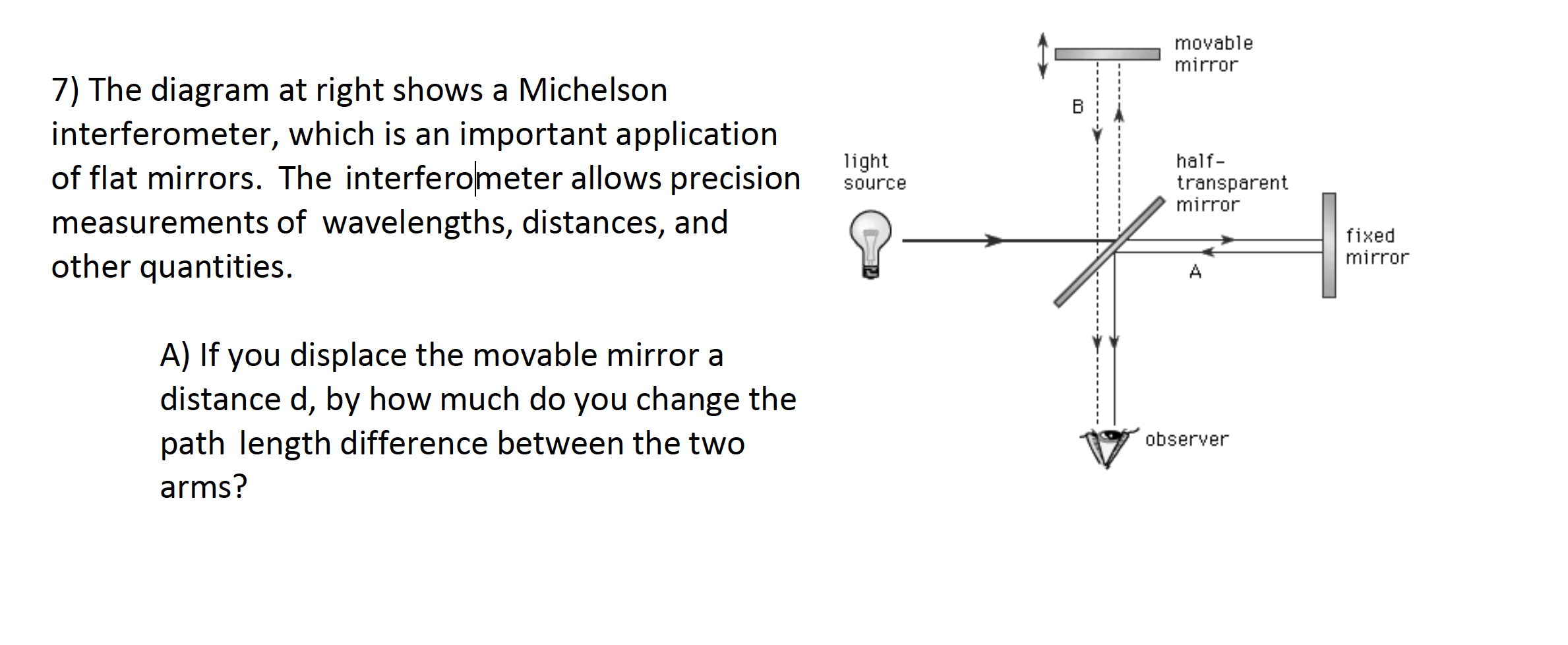 Solved movable mirror light 7) The diagram at right shows a | Chegg.com